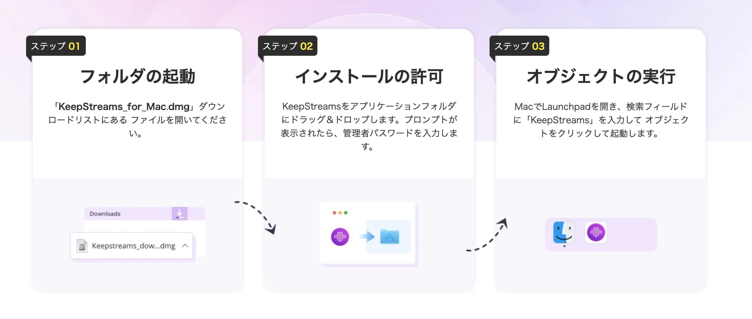 MacでAmazon Primeの動画も保存できる？KeepStreams Oneの使い方と特徴を詳しくレビュー！ | ヒデログ